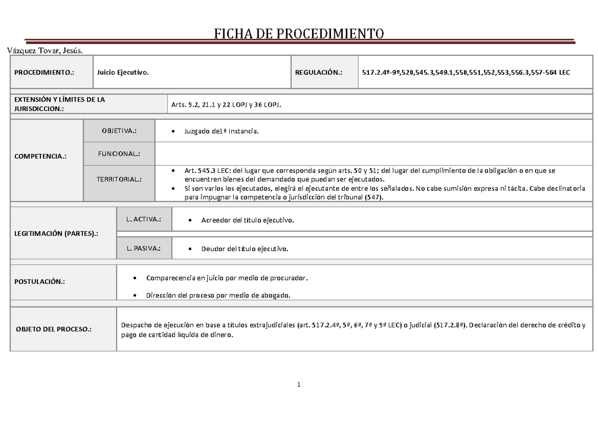 Juicio Ejecutivo - Fichas de procedimientos - Warning: TT: undefined function: 32 FICHA DE - Studocu