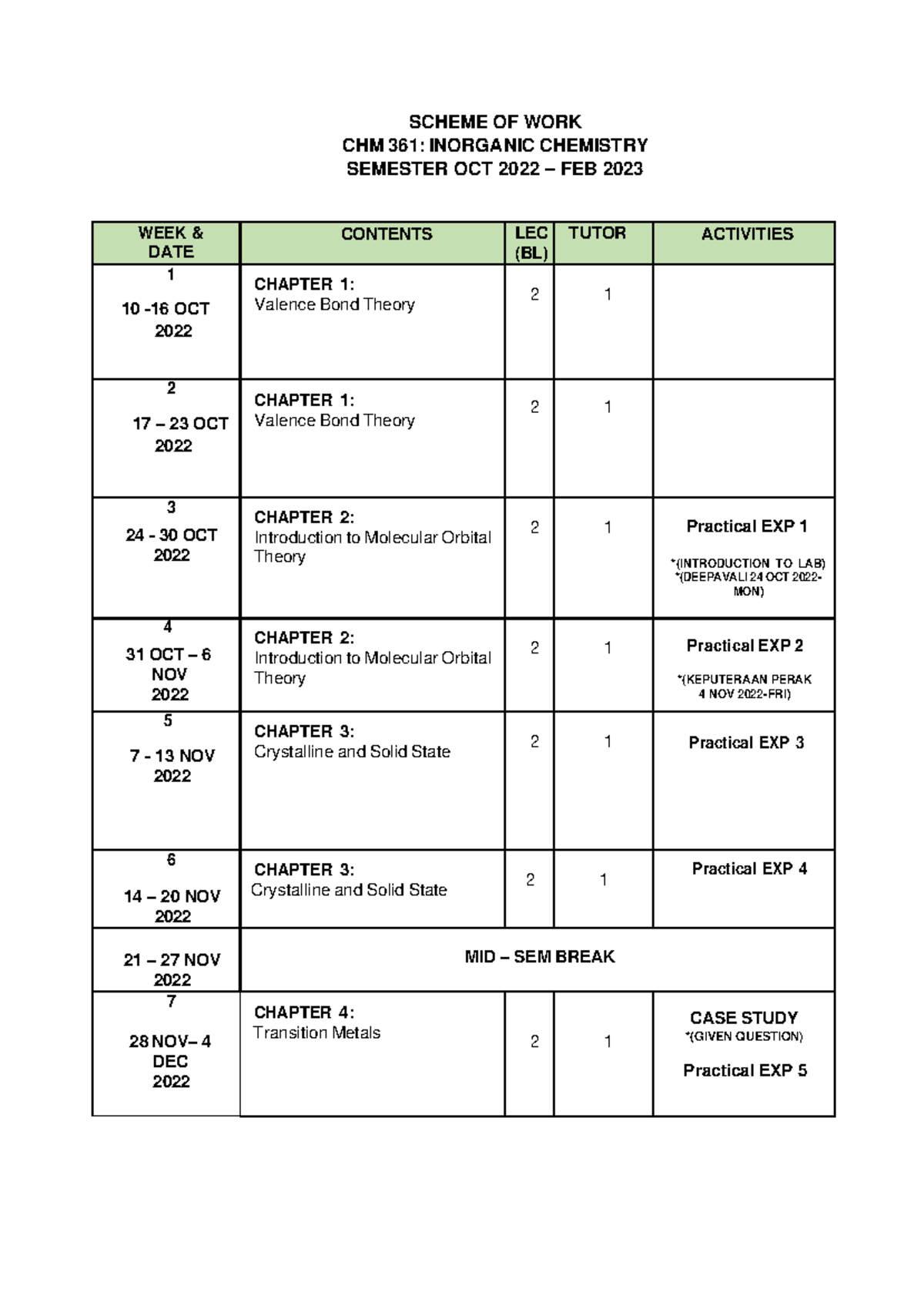 Document - CHM361 - SCHEME OF WORK CHM 361: INORGANIC CHEMISTRY SEMESTER OCT 2022 – FEB 2023 ...