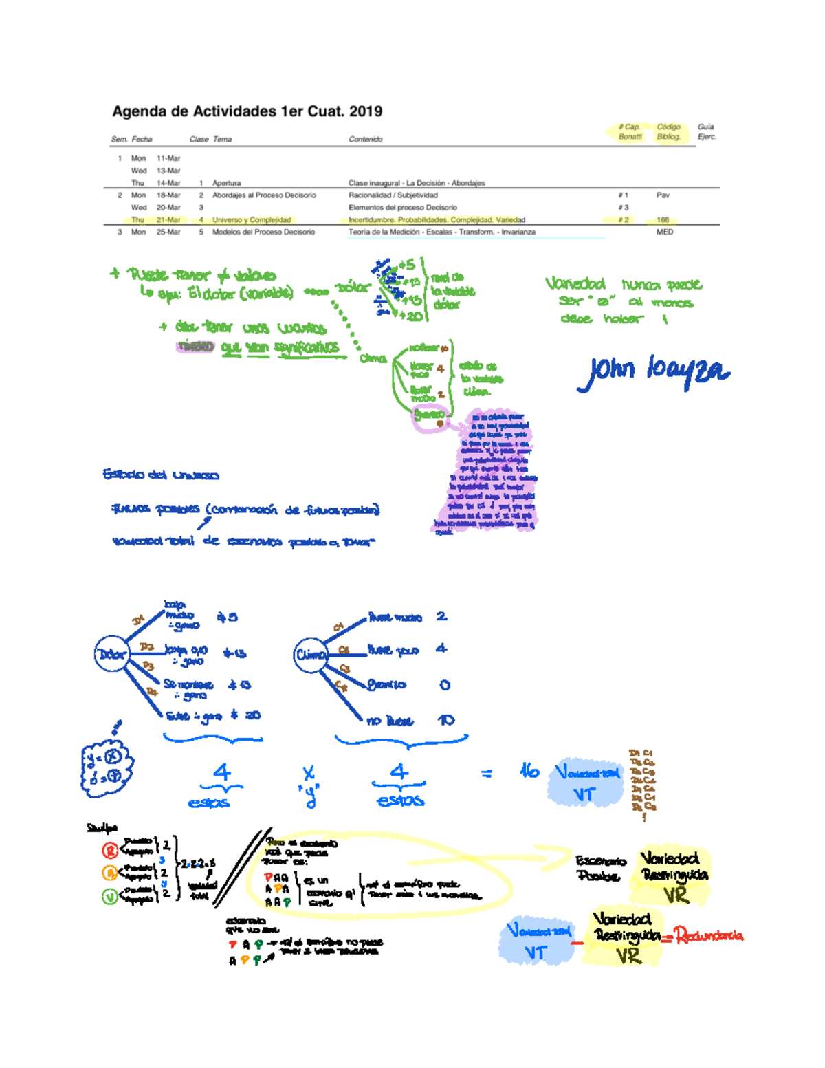 3.1.- Incertidumbre probabilidades complejidad variedad - racimo ganar ...