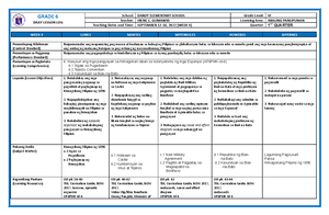 DLL Mapeh 5 Q1 W1 - dll - GRADES 1 to 12 DAILY LESSON LOG School: DAROY ELEMENTARY SCHOOL Grade ...