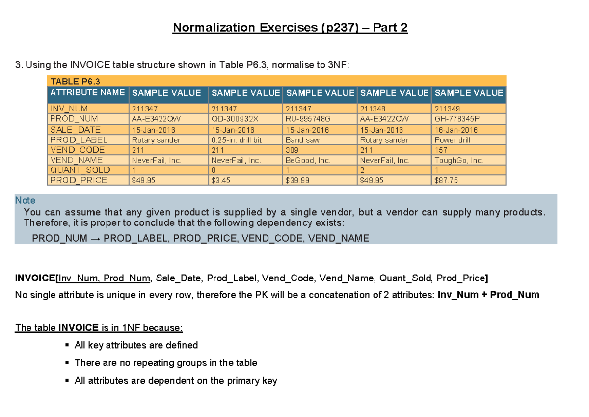 Normalization Exercises Part 2 - Normalization Exercises (p237) – Part 2 Using the INVOICE table ...