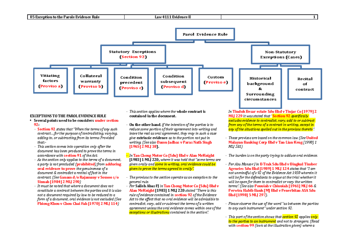 Exeption Parole Case - Lecture notes 3 - EXCEPTIONS TO THE PAROL ...