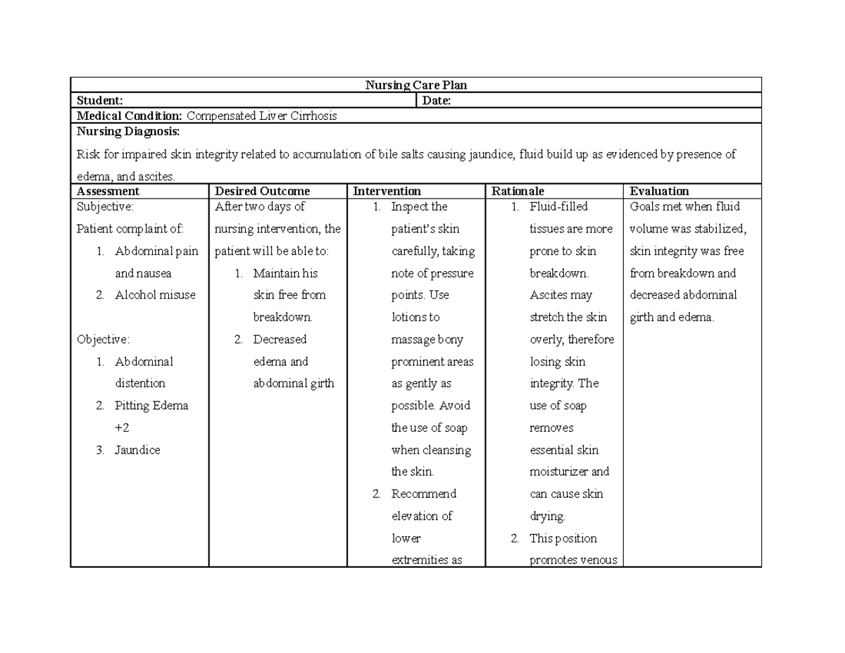 Nursing Care Plan For Liver Cirrhosis Fatigue Medical Gastrointestinal ...