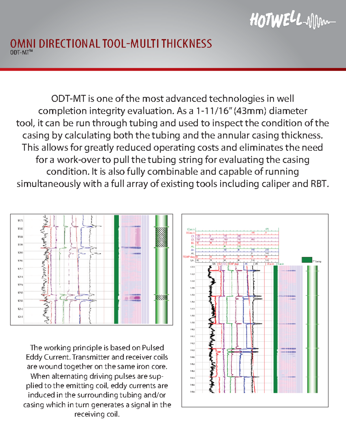ODT-MT - Ficha técnica ODT-MT Hotwell - OMNI DIRECTIONAL TOOL-MULTI THICKNESS The working ...
