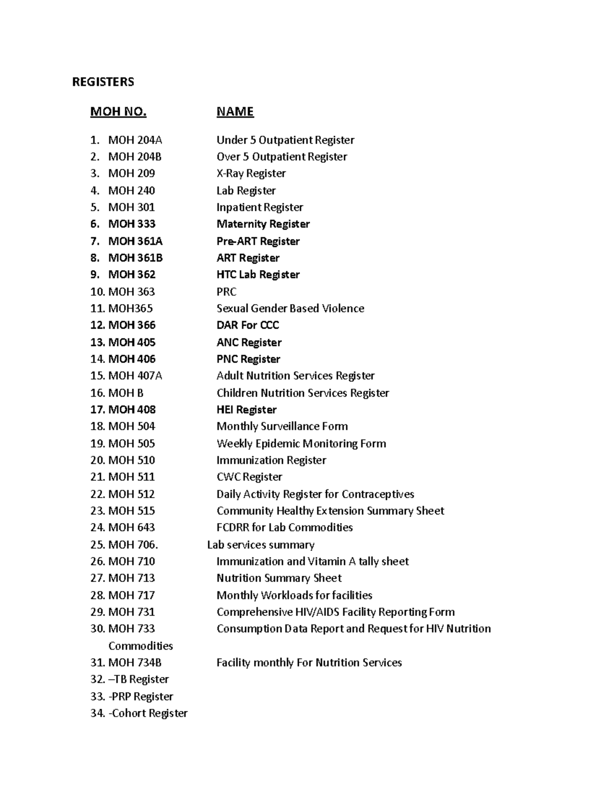 MOH Tools - REGISTERS MOH NO. NAME 1. MOH 204A Under 5 Outpatient ...