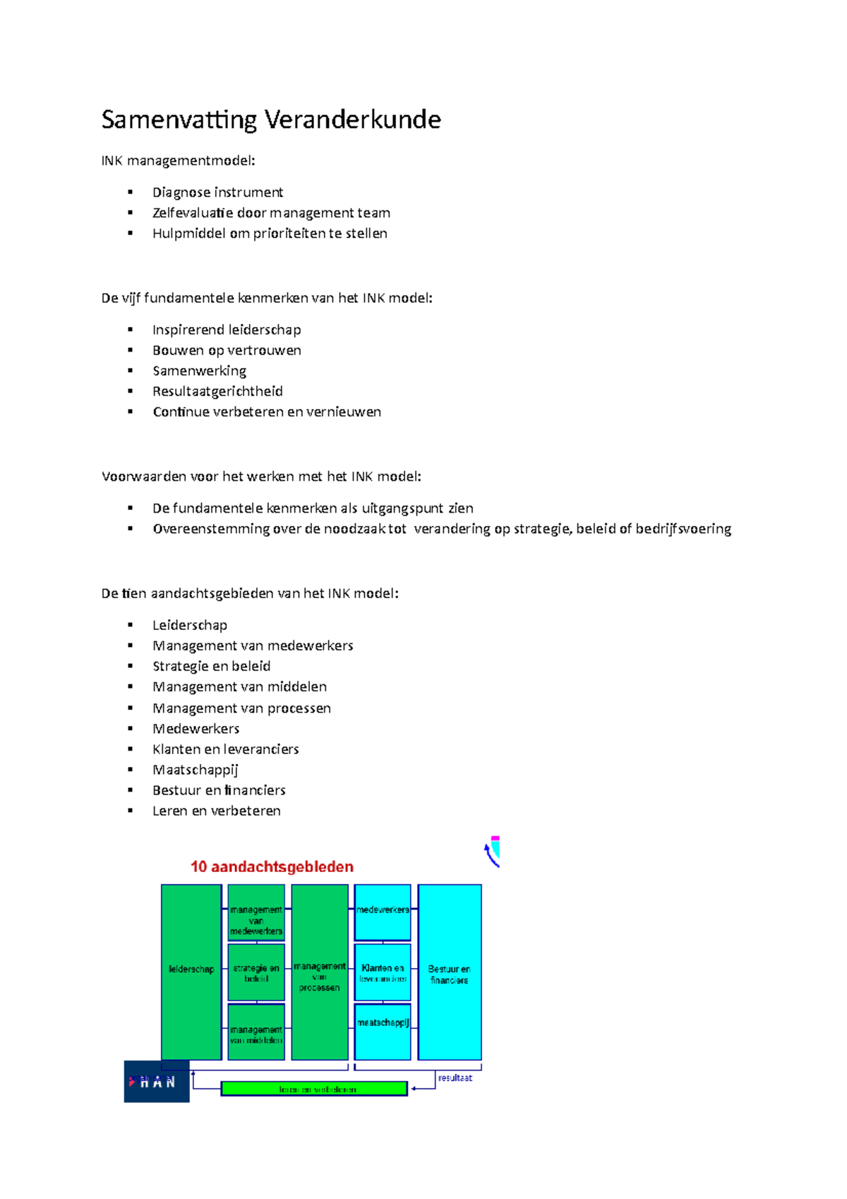 Samenvatting Veranderkunde - Verandermanagement - Samenvatting ...
