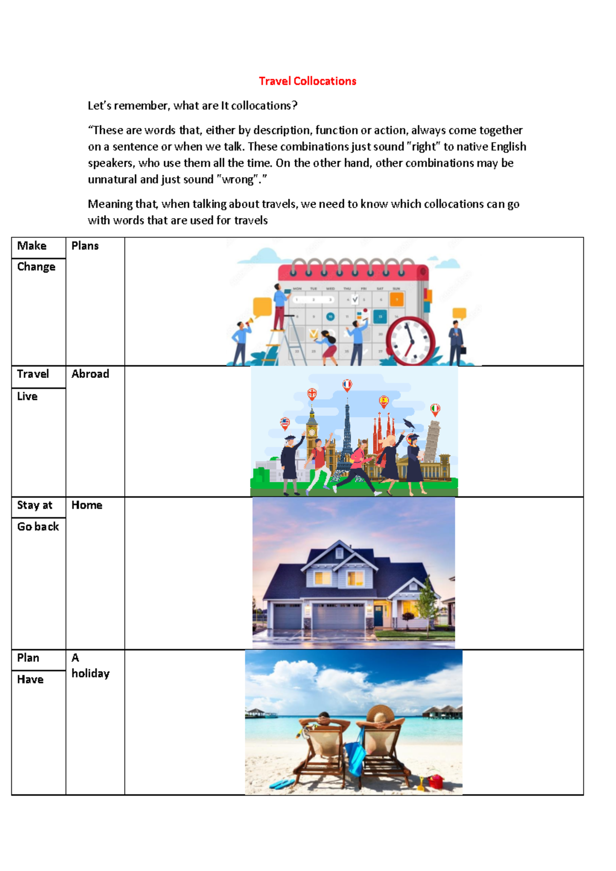 Travel Collocations - tarea - Travel Collocations Let’s remember, what ...