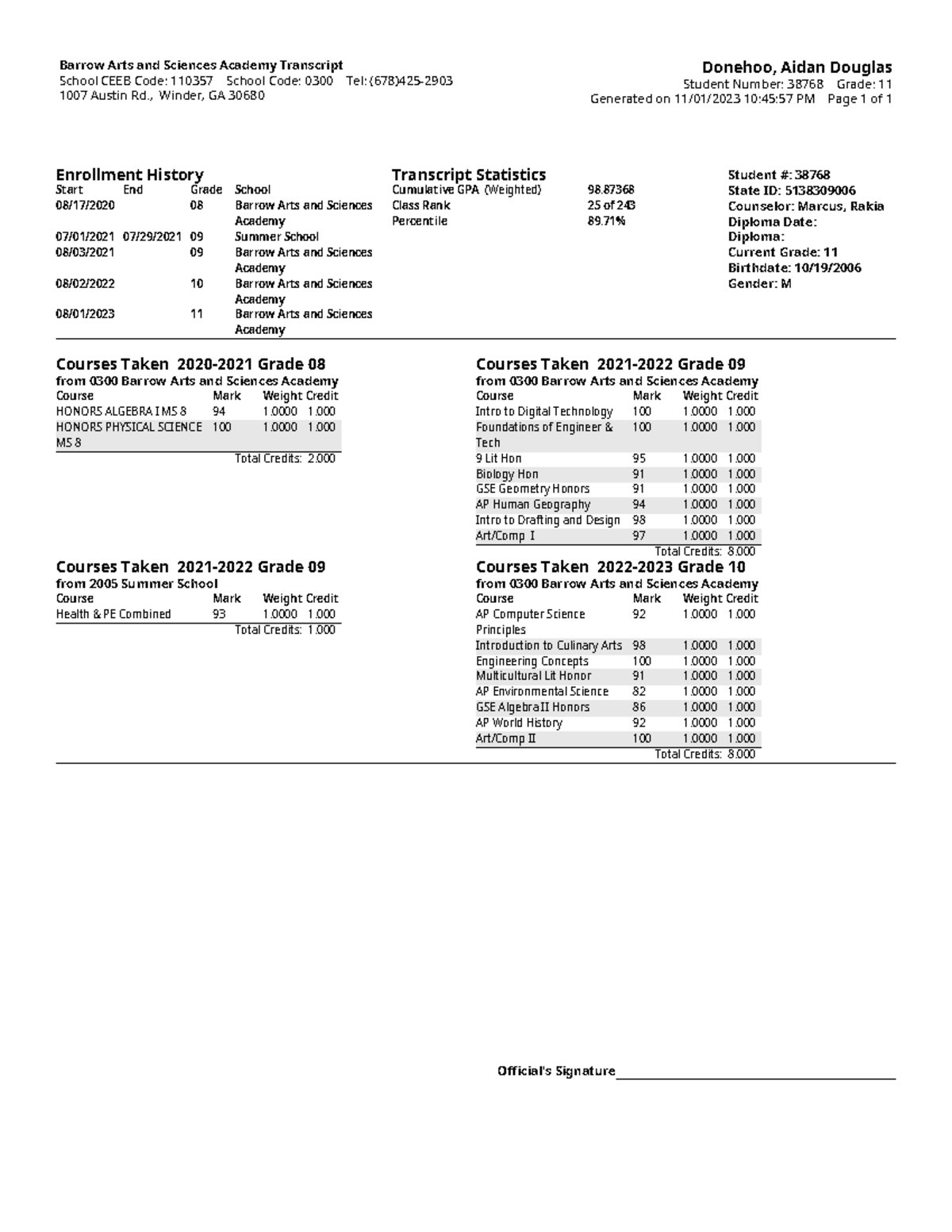 Report - qqqqq - Barrow Arts and Sciences Academy Transcript School CEEB Code: 110357 School ...