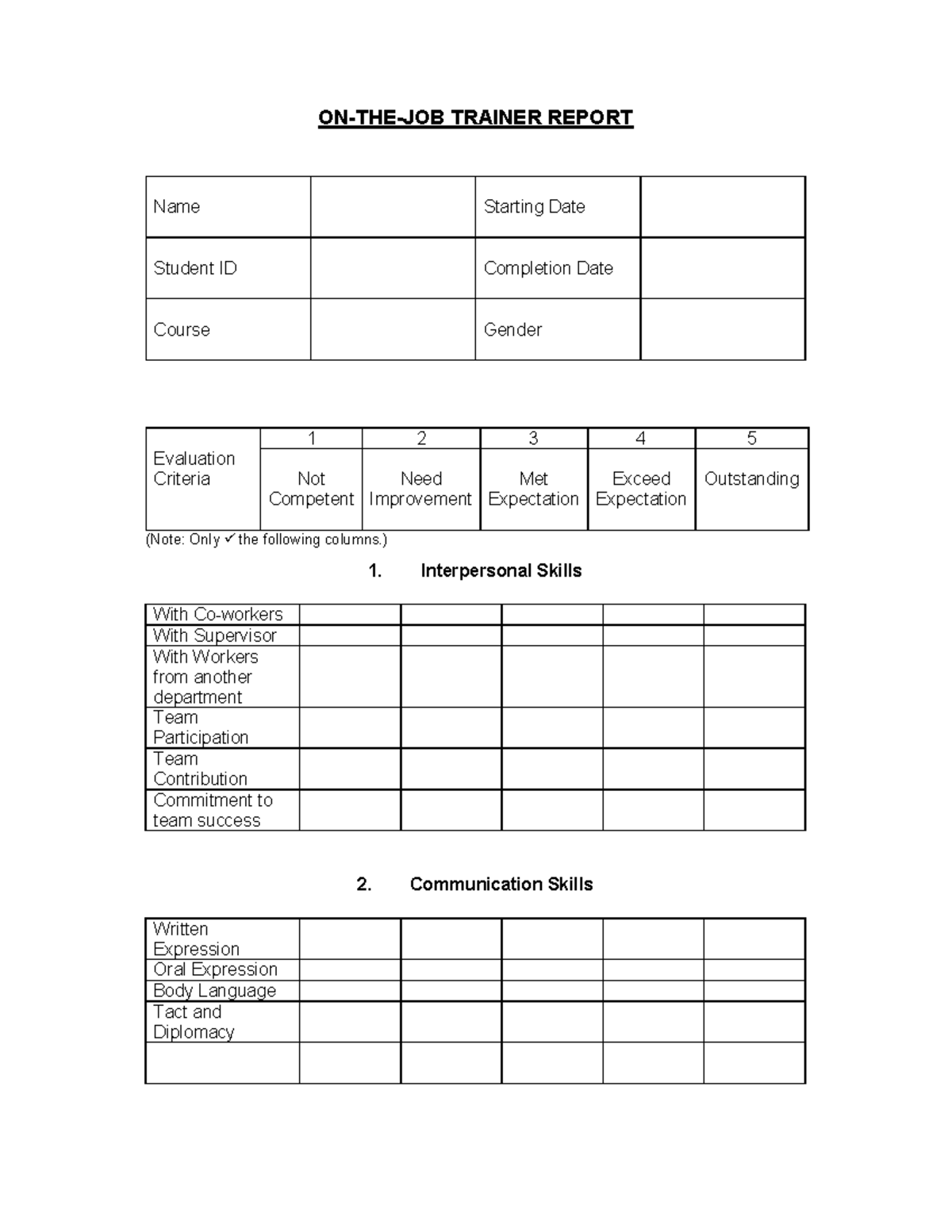 internship report - ON-THE-JOB TRAINER REPORT Name Starting Date ...