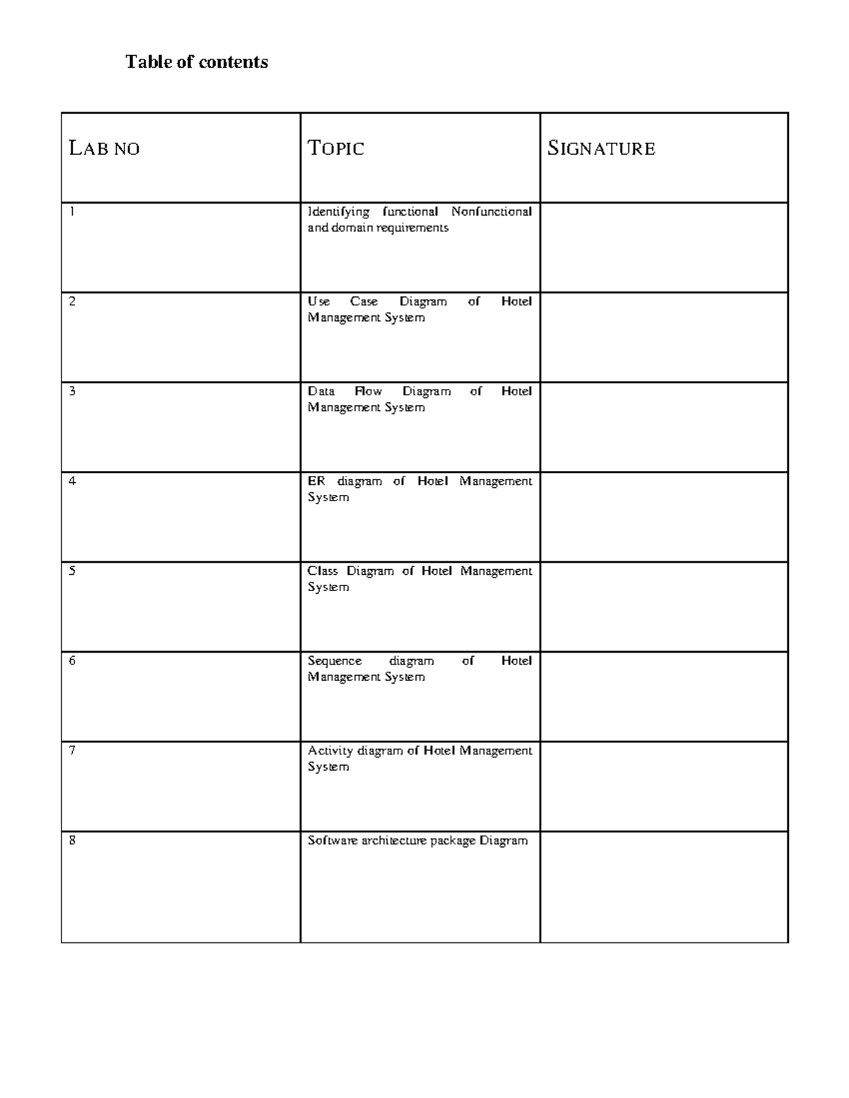 Table of Content - System Analysis and Design - Table of contents LAB ...