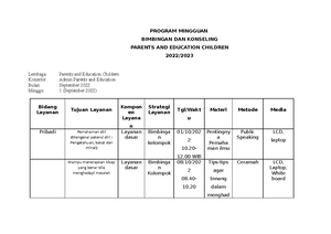 Contoh Rancangan Program Harian BK - PROGRAM HARIAN BIMBINGAN DAN ...