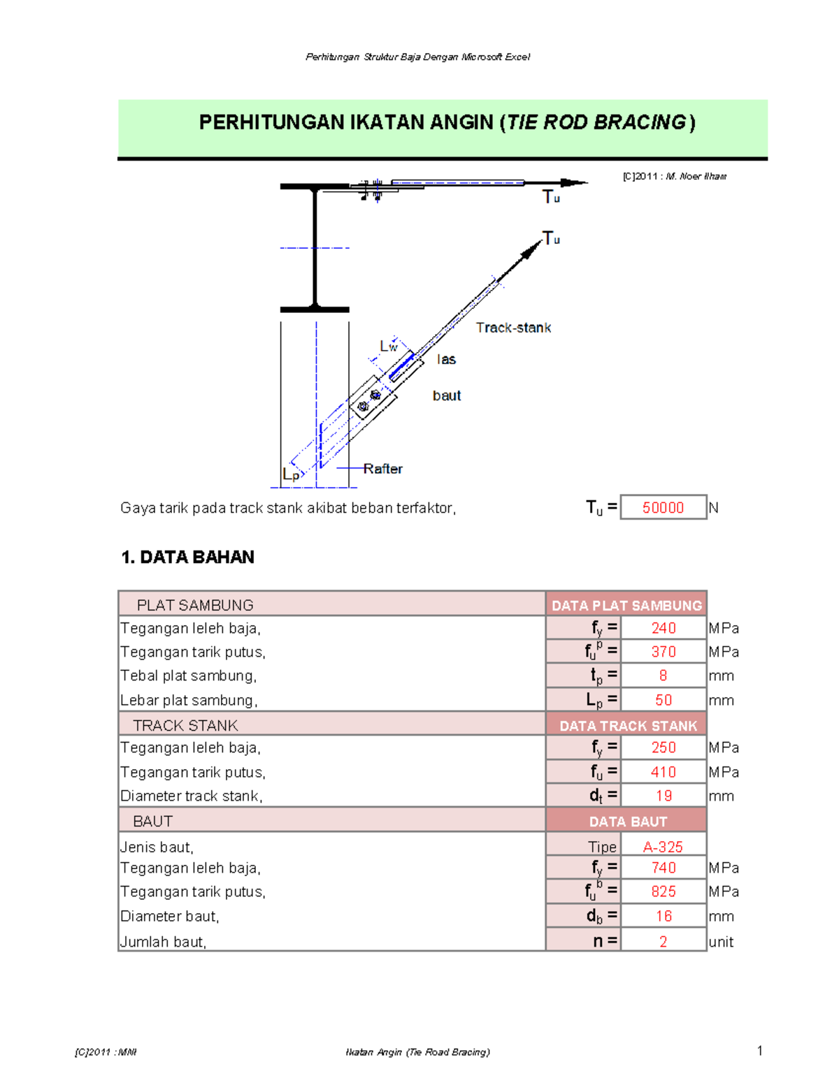 Perhitungan Gording, Sagrod, Bracing - PERHITUNGAN IKATAN ANGIN (TIE ...