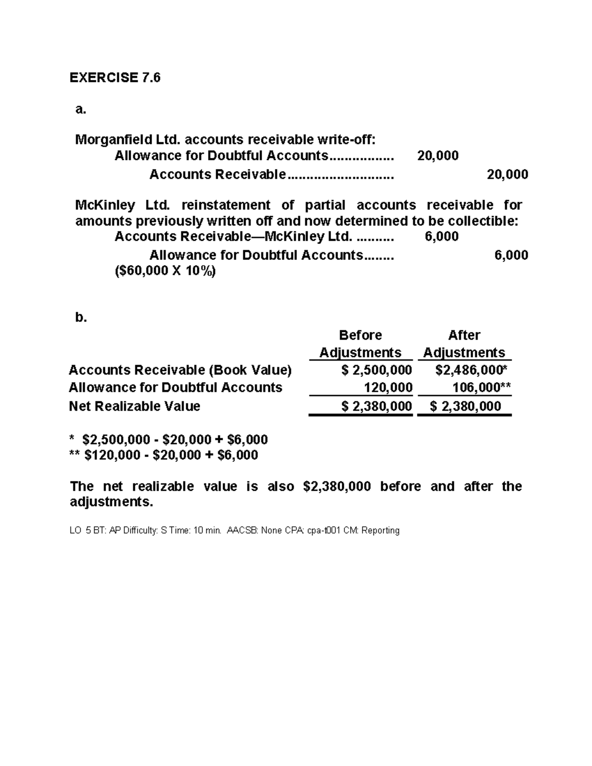 Chapter 7 - Student Solutions - EXERCISE 7. a. Morganfield Ltd ...