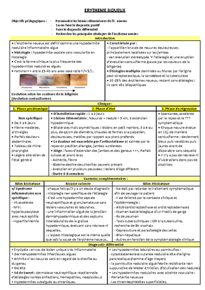1. Les lésions élémentaires - LES LESIONS ELEMENTAIRES Diagnostic en ...
