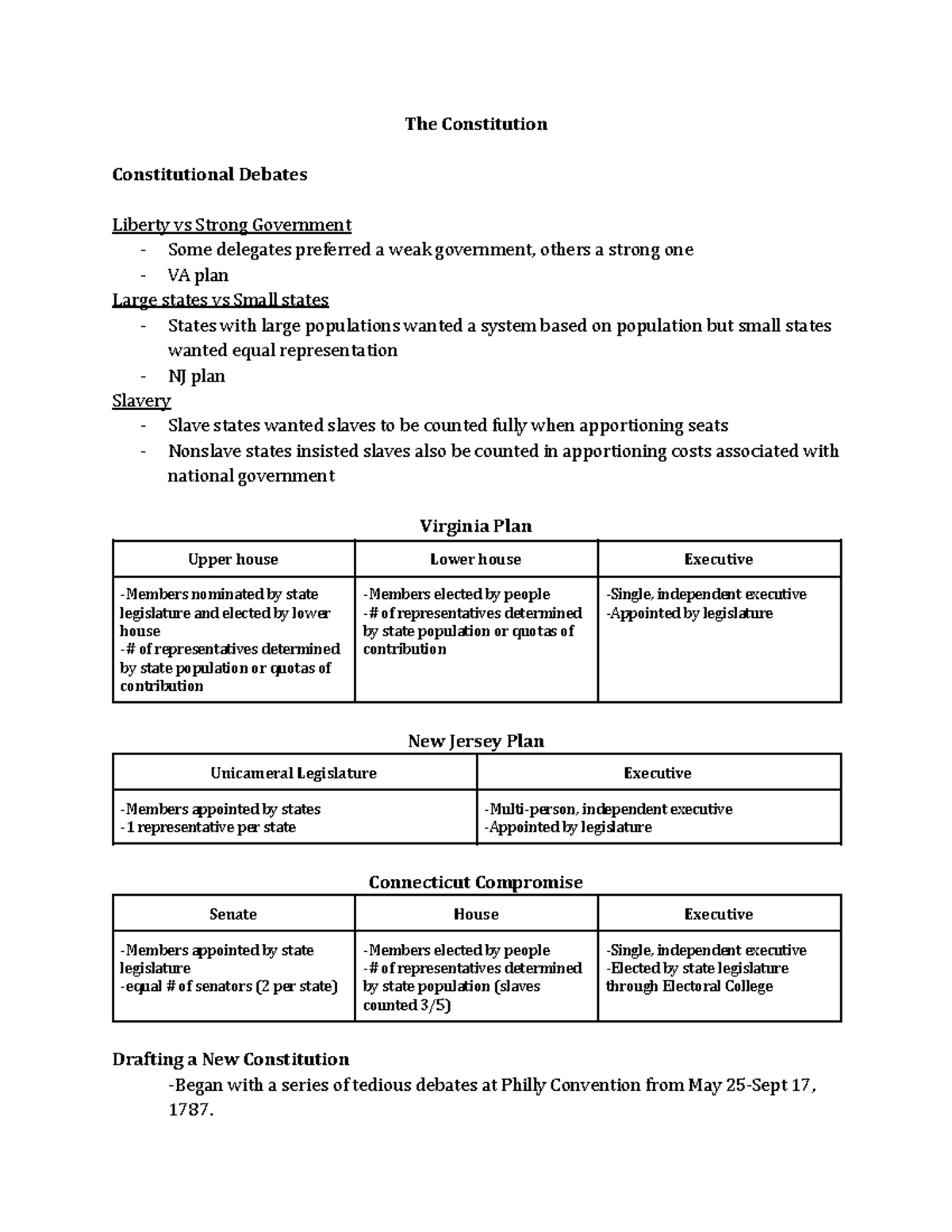 The Constitution - The Constitution Constitutional Debates Liberty vs ...