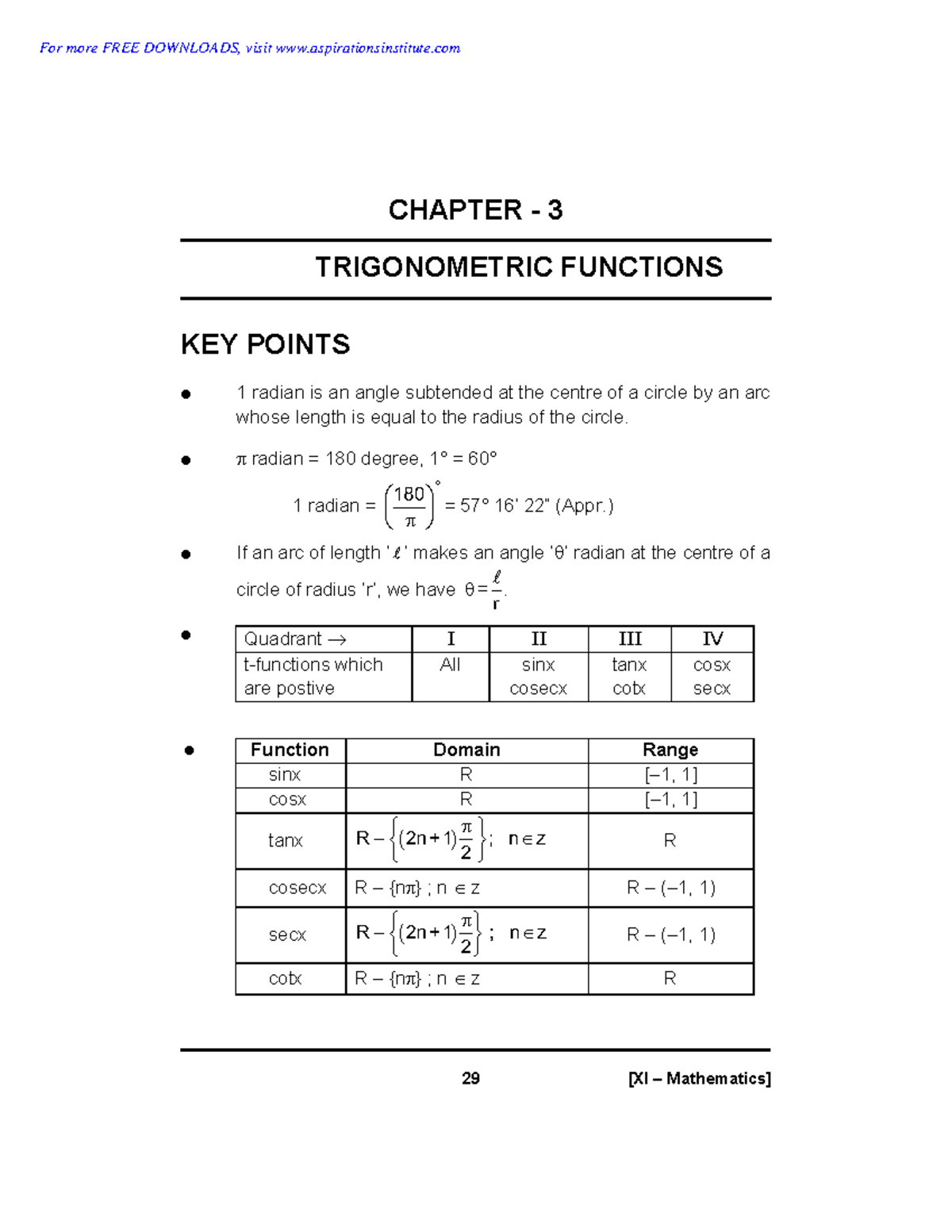 11 Maths Trigonometric Functions Notes Assignments CHAPTER 3