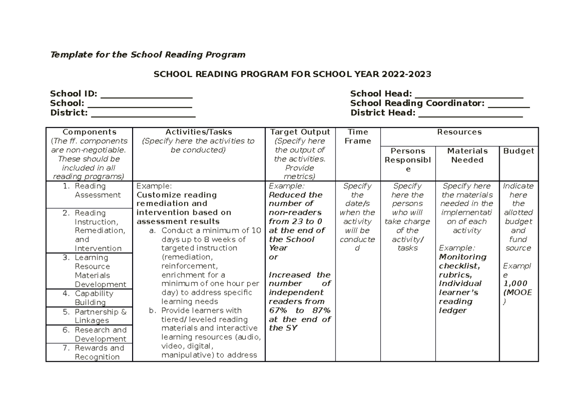 Template for the School Reading Program - components are non-negotiable ...