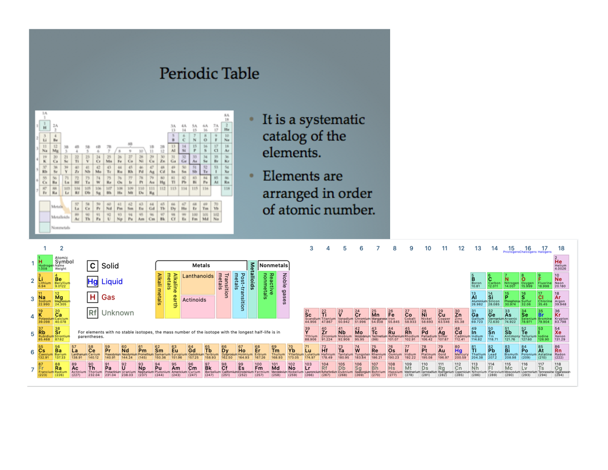Periodic Trends - ;laksdjf - The periodic table has a HUGE amount of ...