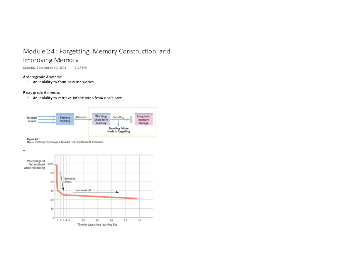 Module 24 - Kristy Huntley - Introduction to Psychology : PSYC 1111 ...