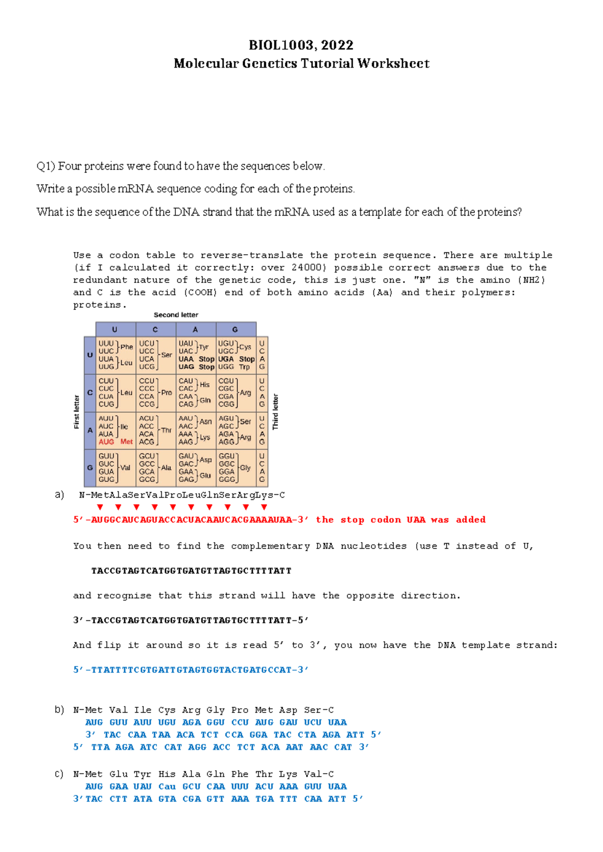 Molecular Genetics Tute 2022 - BIOL1003, 2022 Molecular Genetics ...