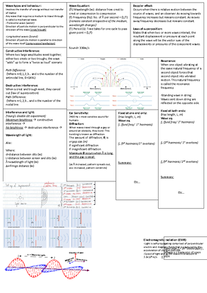Physics Cheat Sheet - light matter wave - Studocu