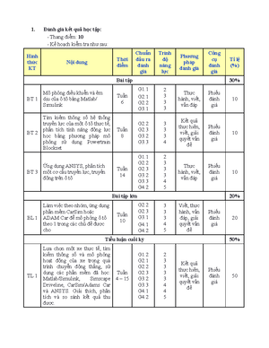 HW5. Approximation methods (9 - Chapter 2. Approximation Methods for Solving Differential ...