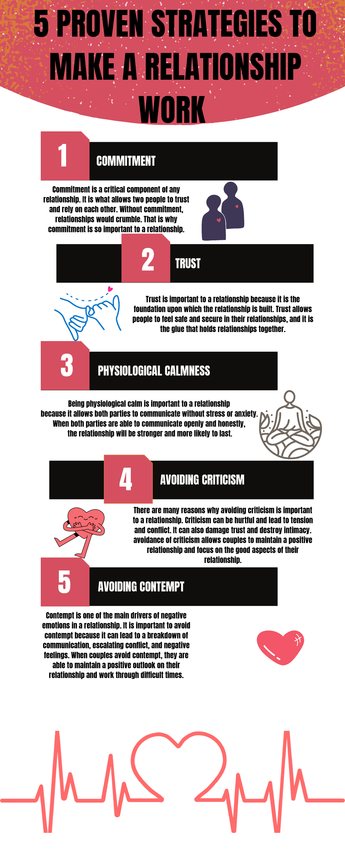 5 Proven Strategies TO MAKE A Relationship WORK - COMMITMENT TRUST ...