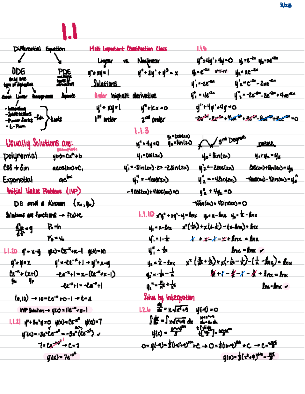 DELA CH1 Intro to Differential Equations - 8123 1. 1 Differential Equation Most Important - Studocu