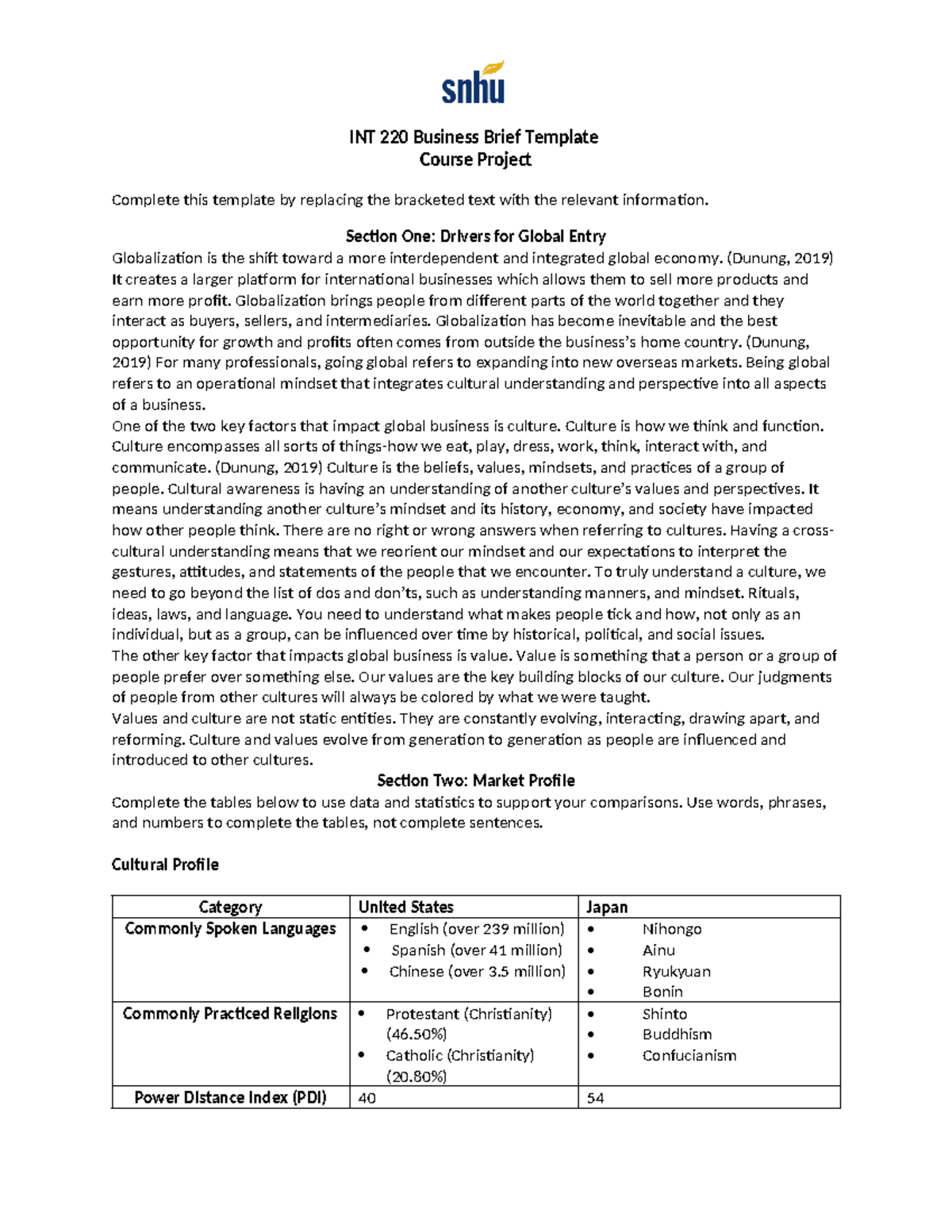 7-1 Project - ... - INT 220 Business Brief Template Course Project ...