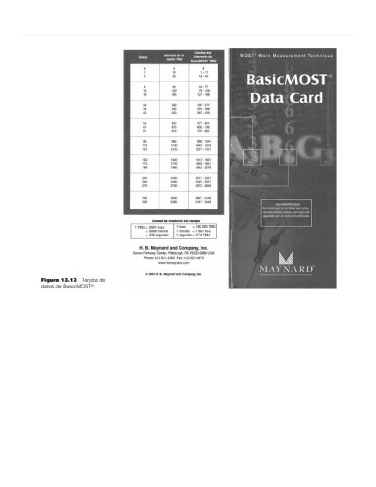 Tablas MOST - Comunicación y estudios de medios - Studocu