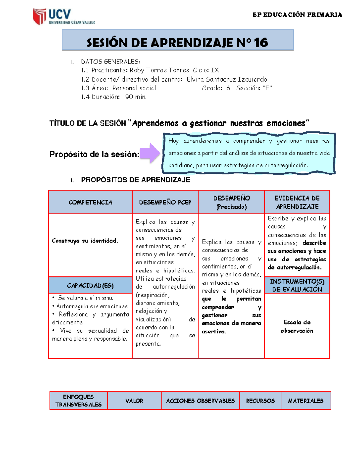 Sesión 16 - Personal Social - I. DATOS GENERALES: 1 Practicante: Roby ...