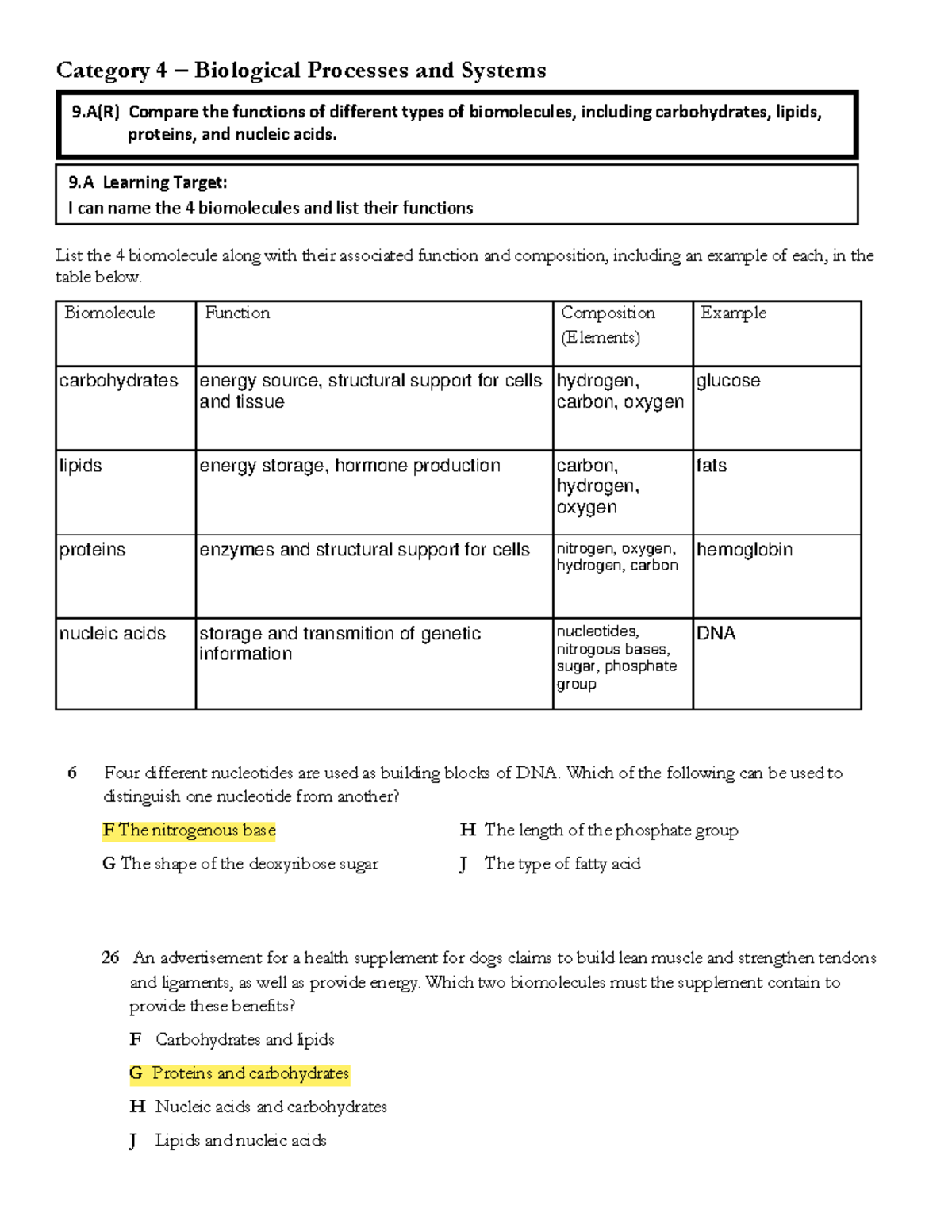 Day 5 - BIOLOGY - Category 4 – Biological Processes and Systems List ...