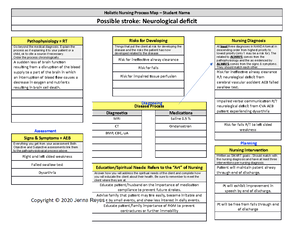 UTI example sbar - UTI - Situation 55 year old male admitted from PCP ...