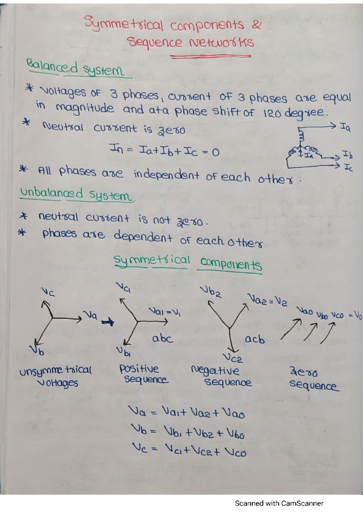 Symmetrical Components & Sequence Networks - Power system - Studocu