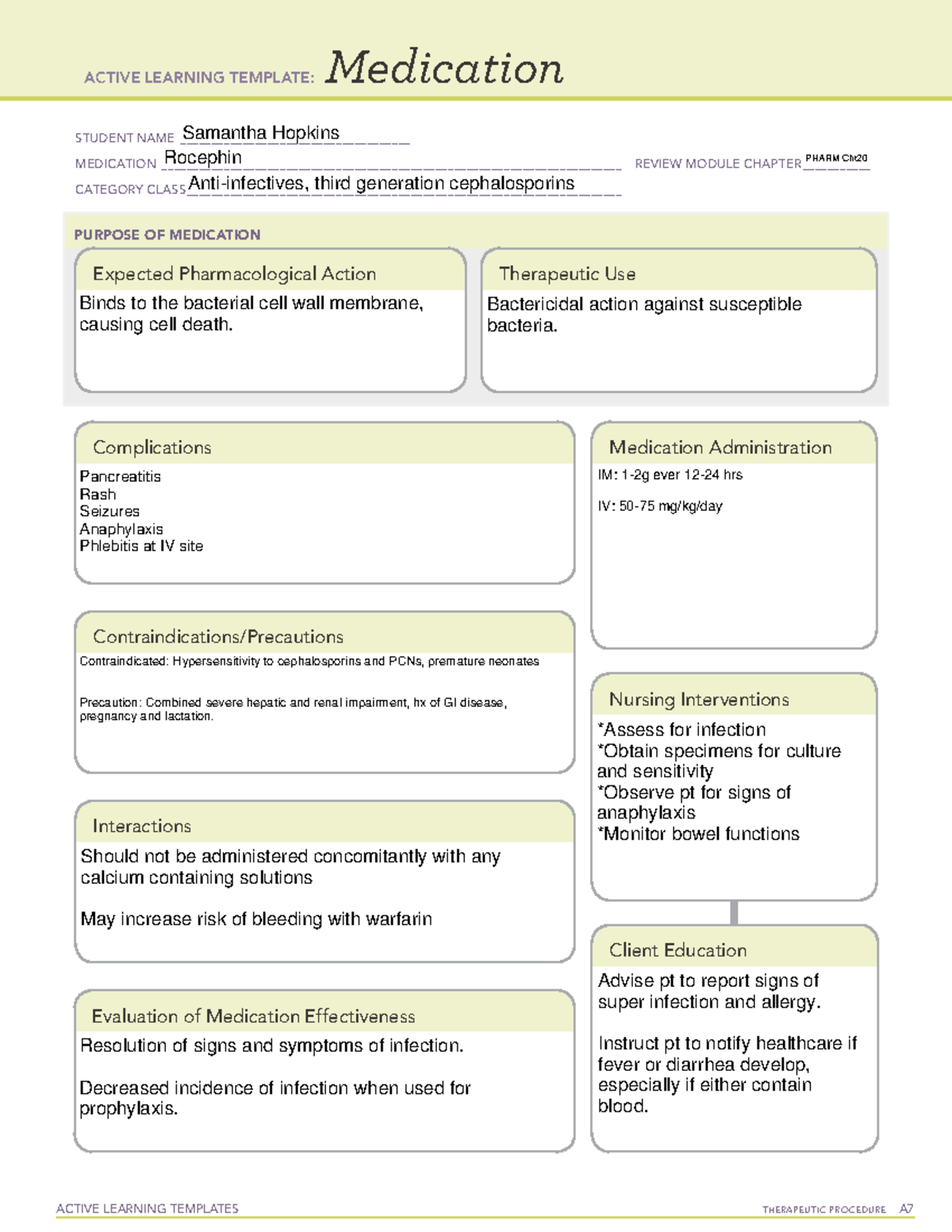 ATI Templates Medication and Diagnostic - ACTIVE LEARNING TEMPLATES ...