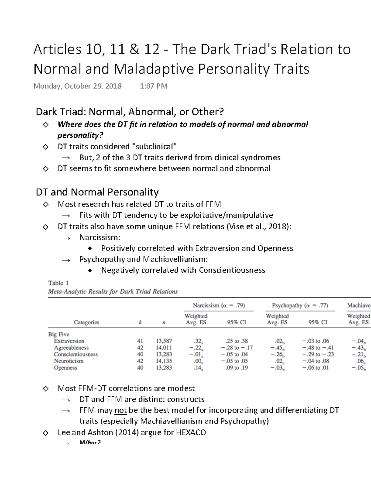 Articles 10, 11 & 12 - The Dark Triad's Relation to Normal and ...