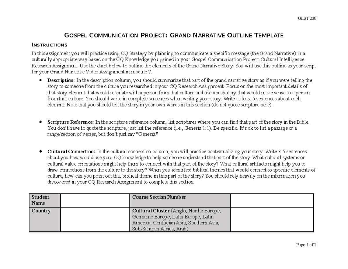 Gospel communication Template - GLST 220 GOSPEL COMMUNICATION PROJECT ...