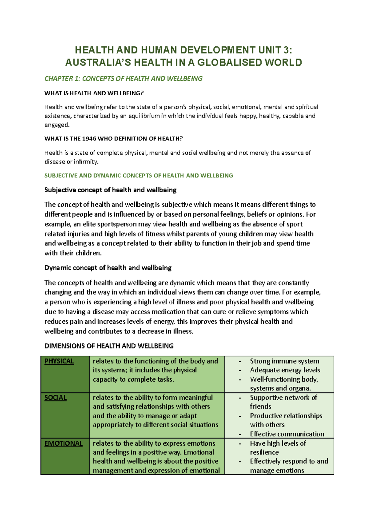 Health AND Human Development UNIT 3 AND 4 Notes - HEALTH AND HUMAN ...