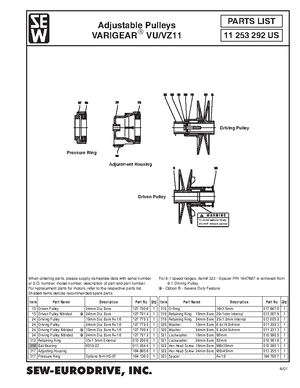 08673787 A - electric - SEW-EURODRIVE, INC. Terminal Box For 6 Lead ...