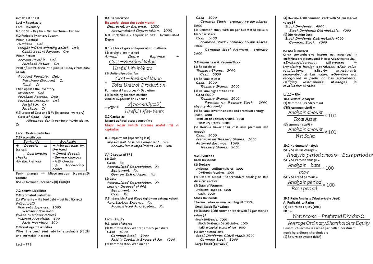ACC1701X Cheatsheet 2122 - ACC1701X - NUS - Studocu