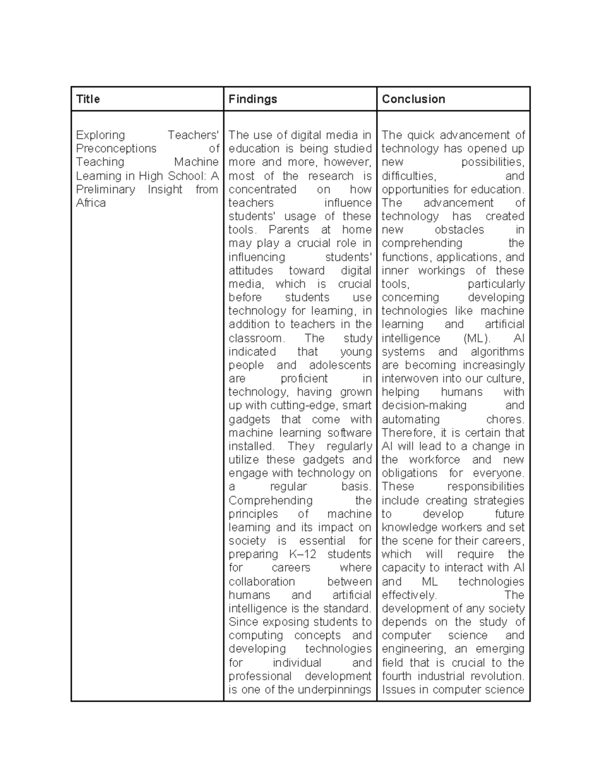 5 RRL Table - Related Literature - Title Findings Conclusion Exploring ...