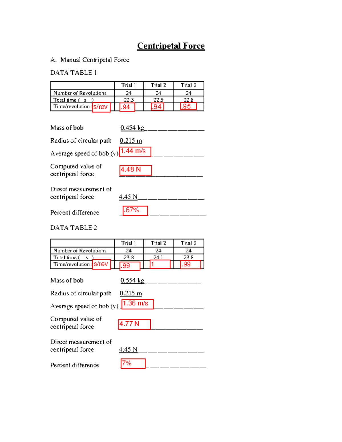 Lab Data Centripital Force - Centripetal Force A. Manual Centripetal ...