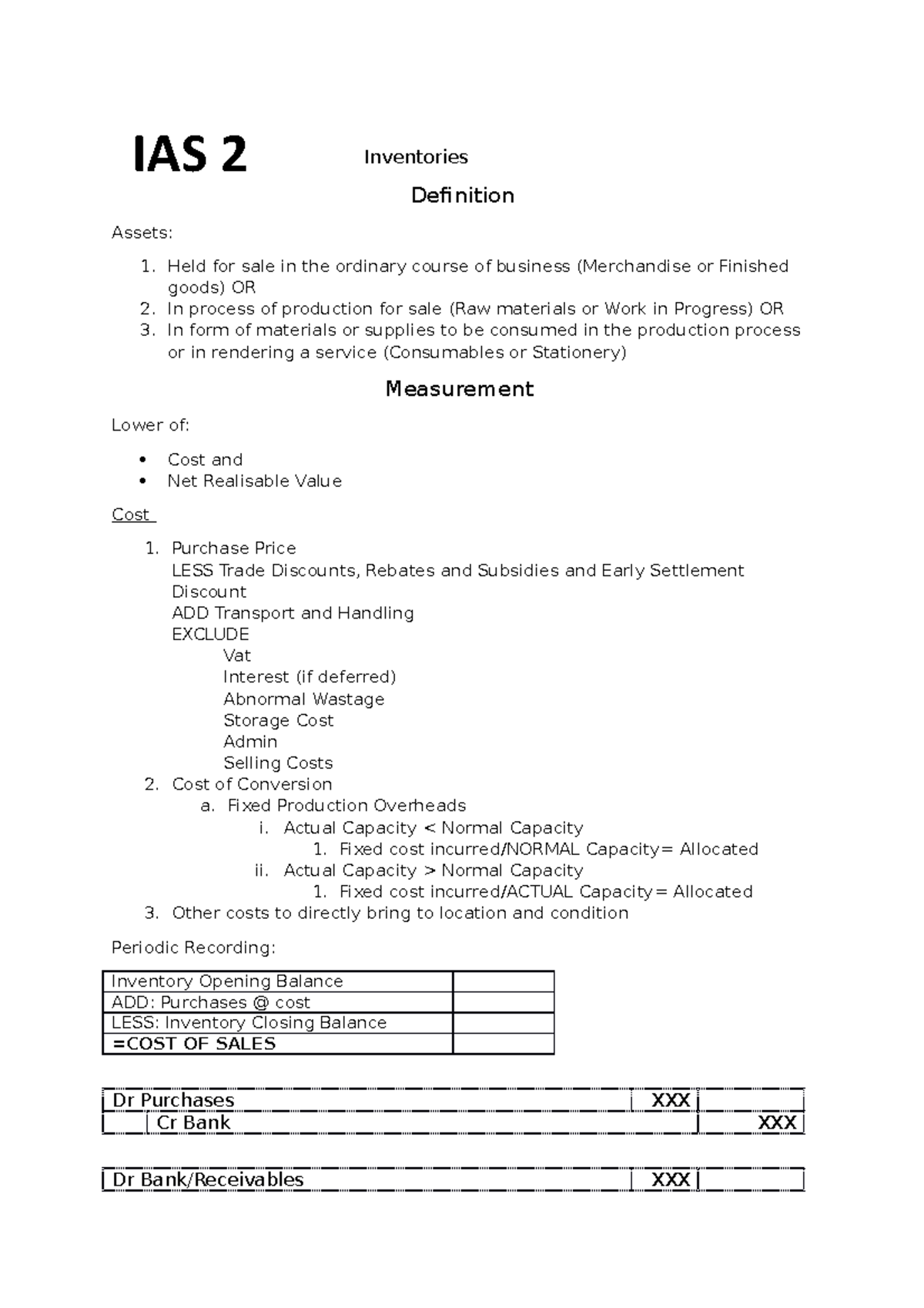 IAS 2 - IAS 2 Inventories - Inventories Definition Assets: Held for ...