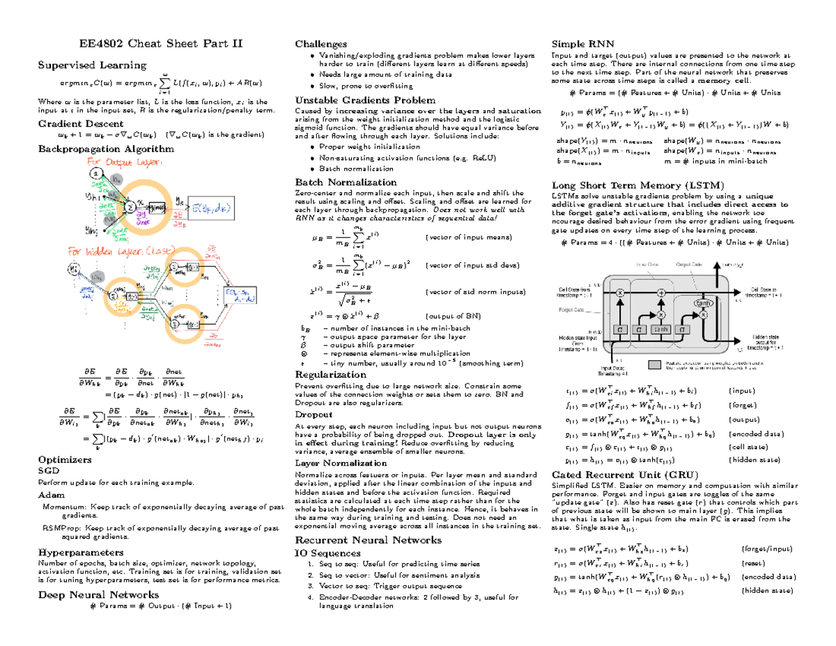 EE4802 Cheatsheet - Summary Learning from Data - EE4802 Cheat Sheet ...
