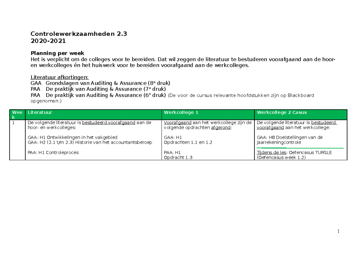Planning Controlewerkzaamheden 2.3 - Controlewerkzaamheden 2. 2020 ...
