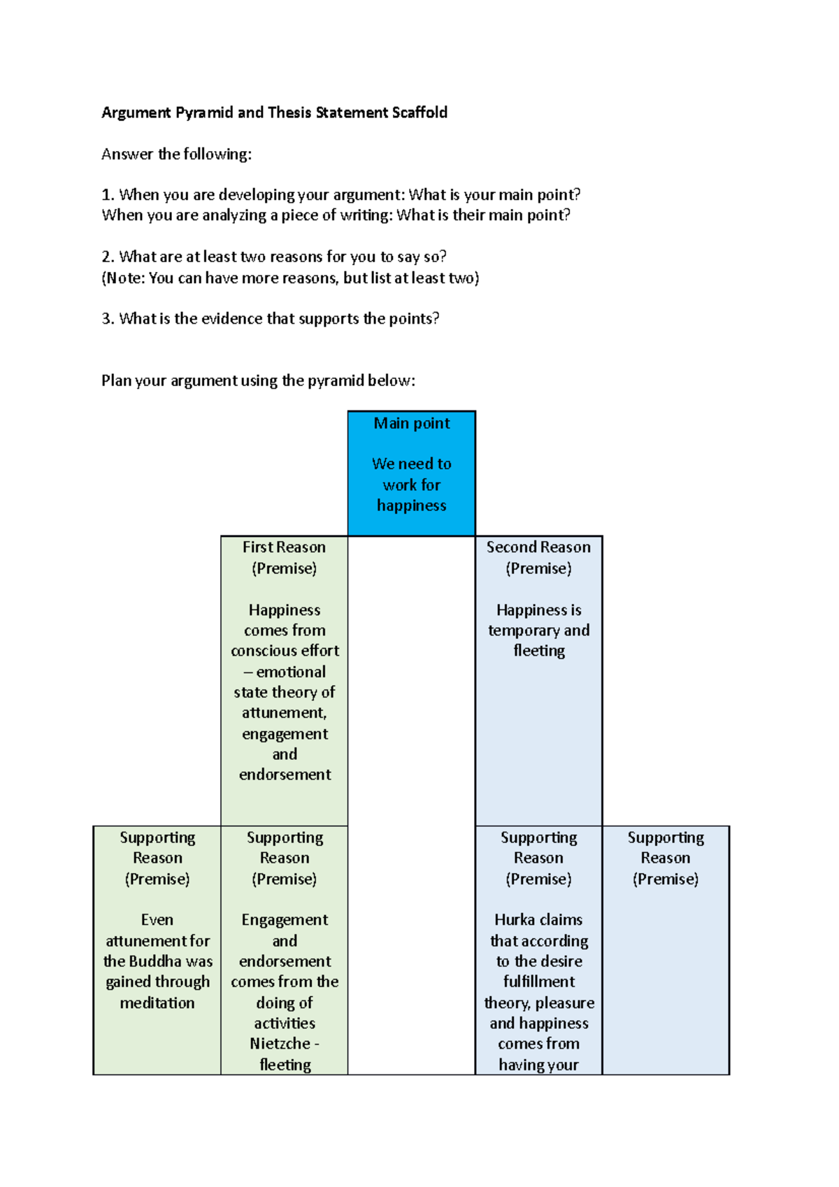 Argument Pyramid and Thesis Statement Scaffold - Studocu
