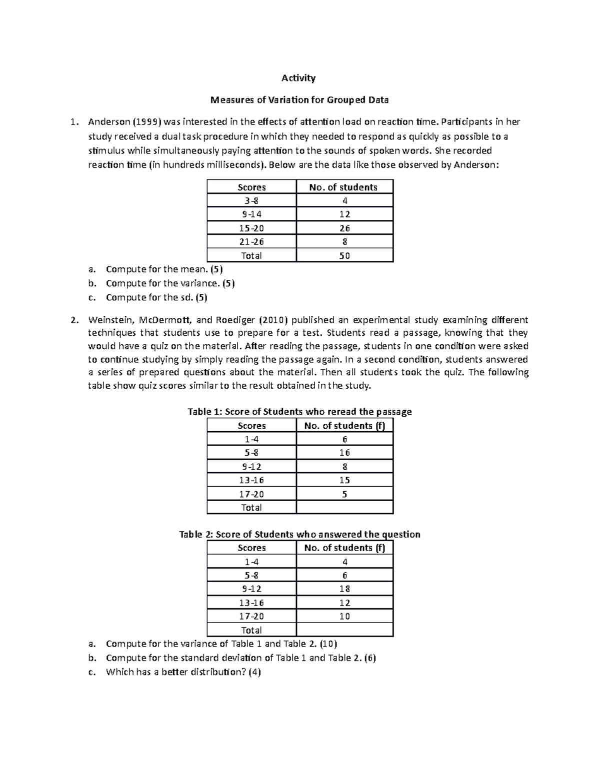 Activity Measures of Variation for Grouped Data - Activity Measures of ...