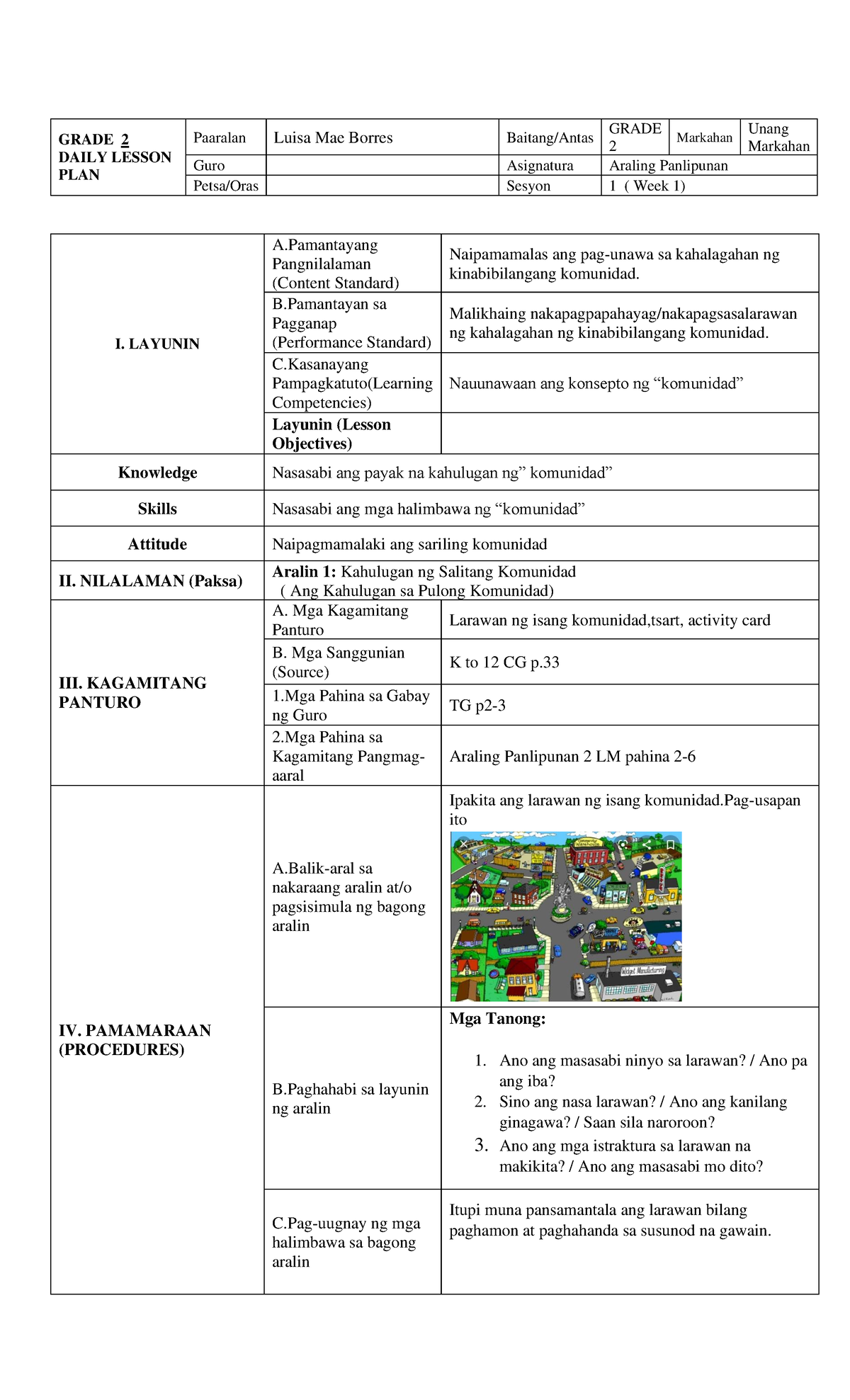 AP DLP - GRADE 2 DAILY LESSON PLAN Paaralan Luisa Mae Borres Baitang ...