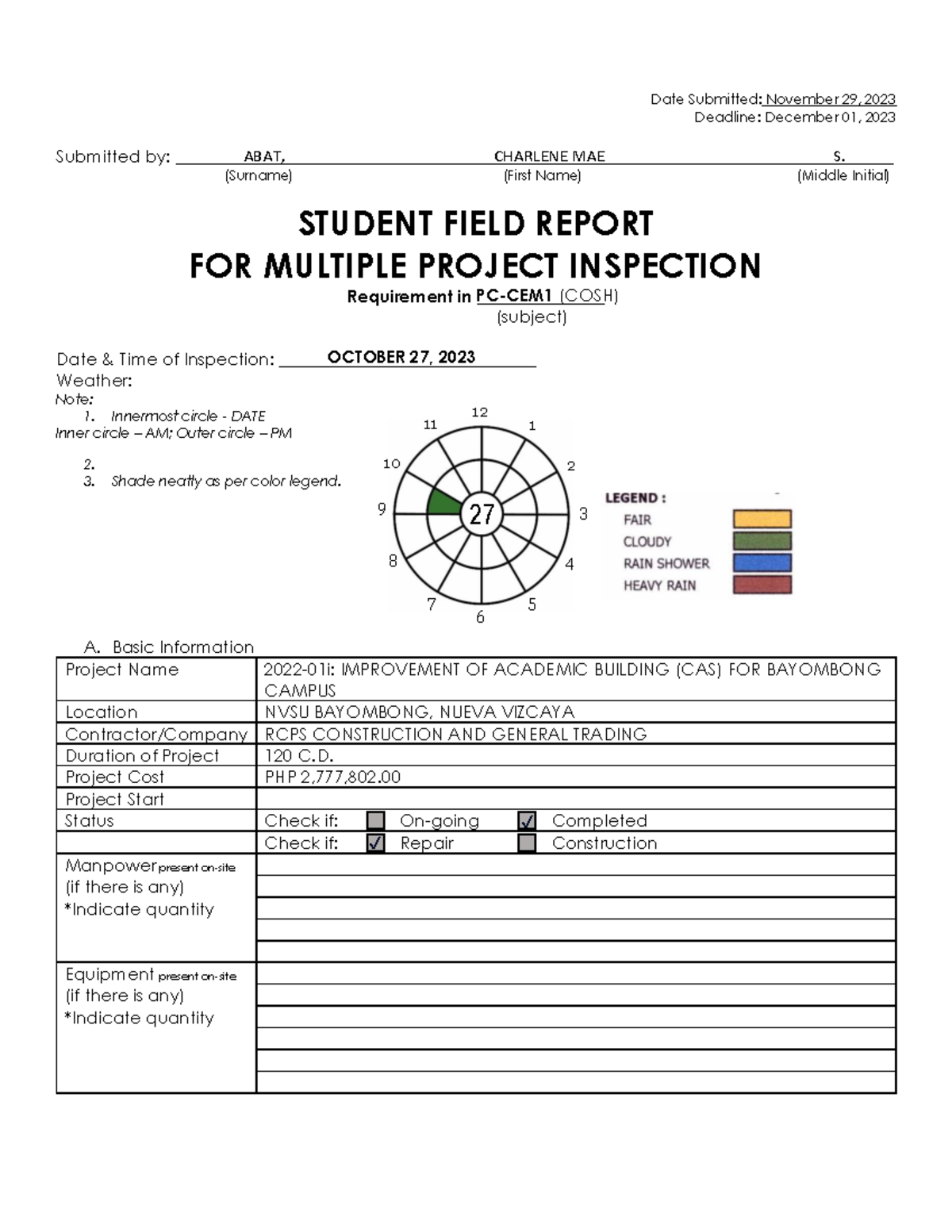ABAT - Student Field Report - Date Submitted: November 29, 2023 ...