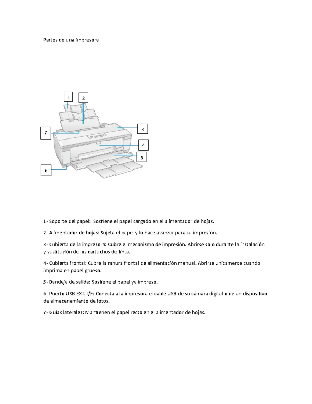 Partes de una impresora y panel de control - Partes de una impresora 1 ...